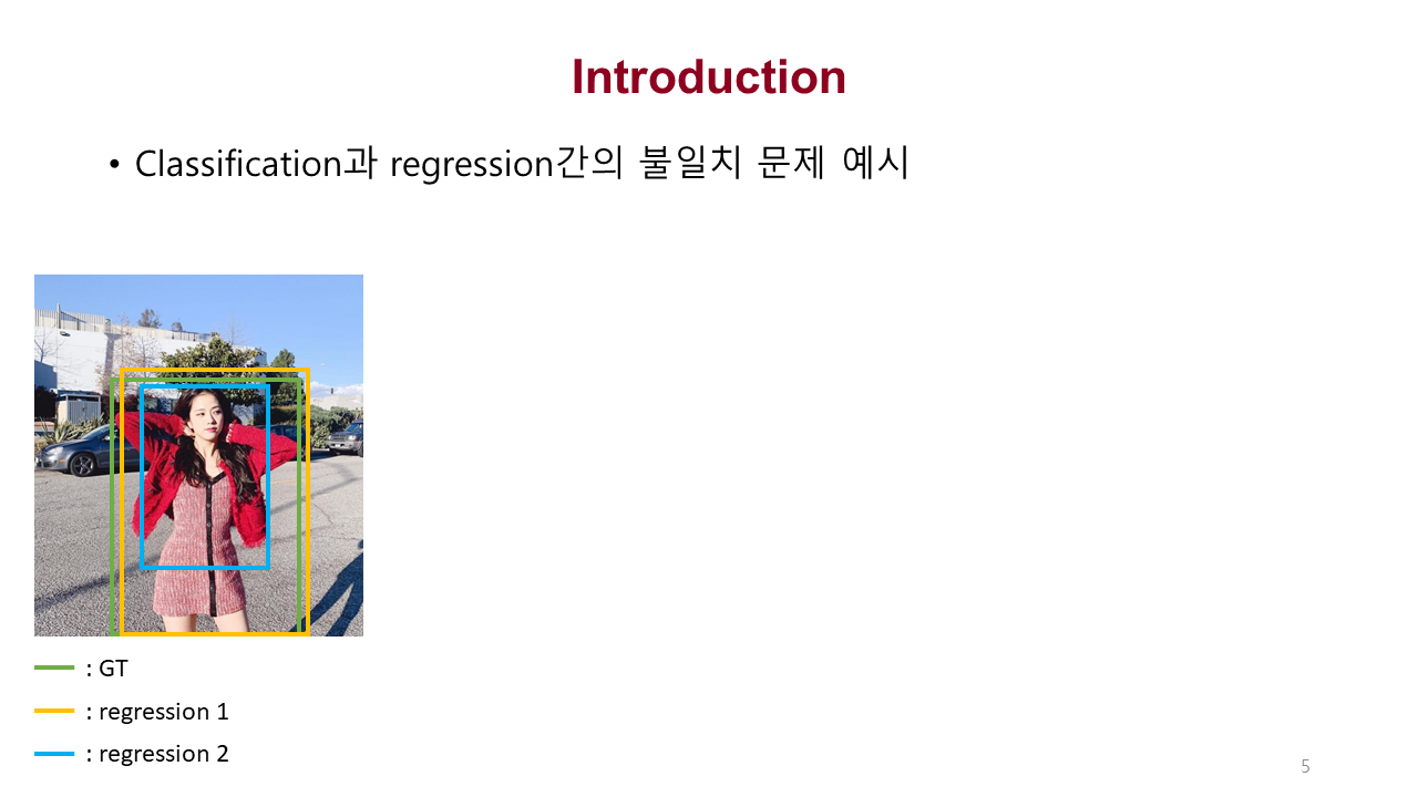 Paper Review. Multiple Anchor Learning for Visual Object Detection@CVPR' 2020 | CV Researcher